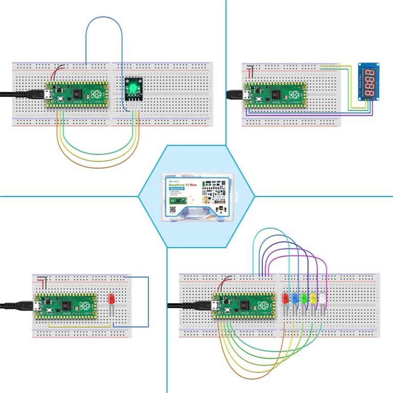 Kit RaspberryPi PICO con 32 Modulos - Curso de Robotica